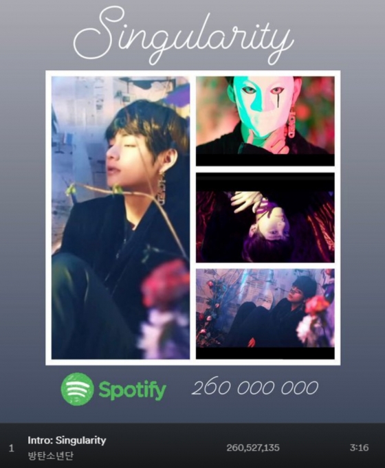 BTS V's 'Singularity' surpasses 260 million on Spotify