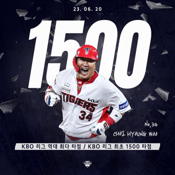 '방출 성공 신화' KIA 최형우와 LA 다저스 맥스 먼시