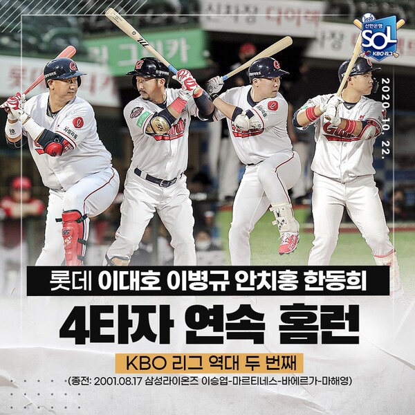 [스포츠 에세이] '백투백투백' 홈런...연속 타자 홈런 기록